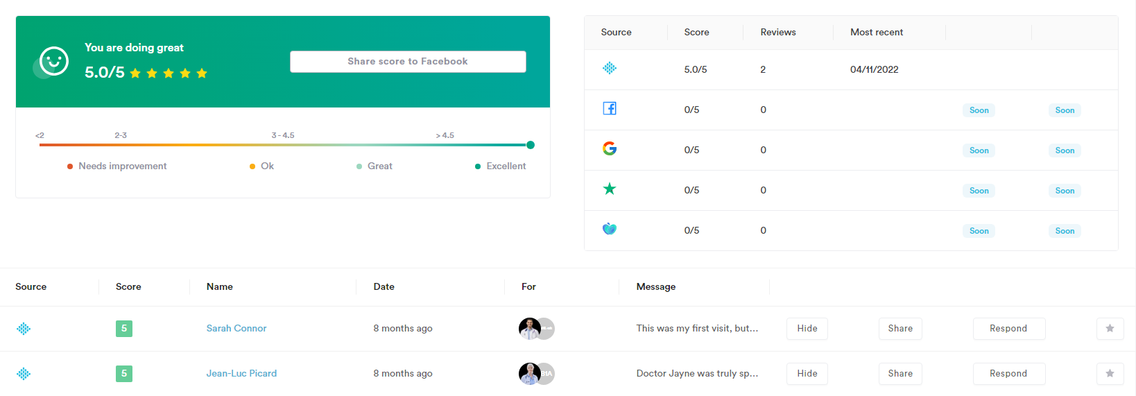 Marketing features in Pabau 2